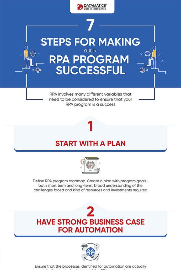 3 pillars of RPA Change Management for a successful implementation
