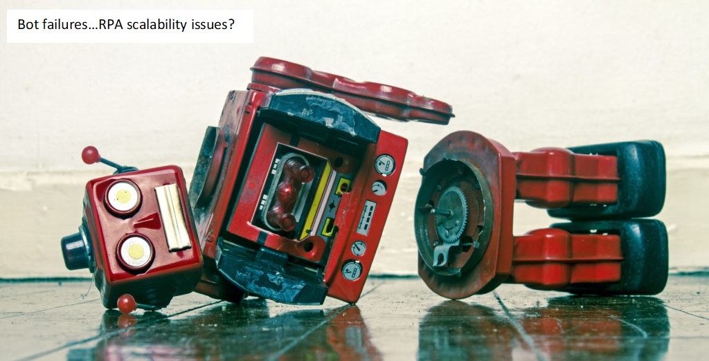 RPA scalability issues bring focus back to “process” and implementation